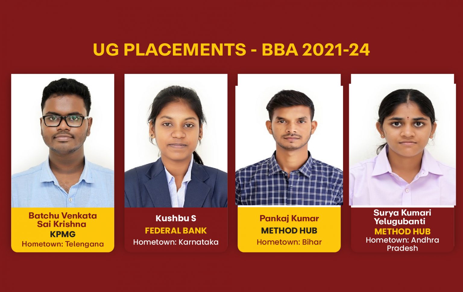 Our Students' Success | ISME: Best MBA/PGDM, MCA, BBA, BCom, BCA, PhD Colleges in Bangalore ...