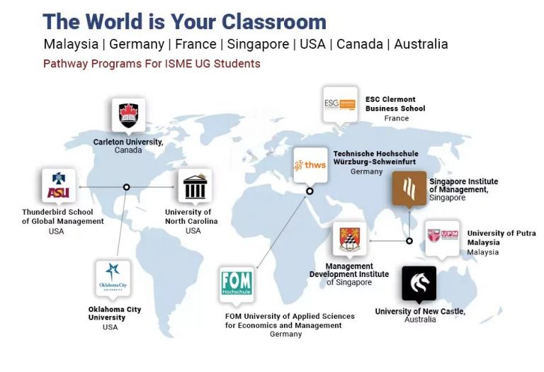 ISME: Best MBA/PGDM, MCA, BBA, BCom, BCA, PhD Colleges in Bangalore ...
