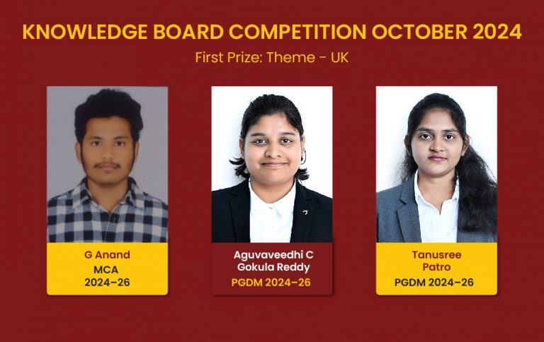 Our Students’ Success | ISME: Best MBA/PGDM, MCA, BBA, BCom, BCA, PhD Colleges in Bangalore ...